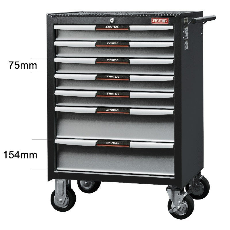 SHUTER シューター TC2-L25 スチール製 ツールワゴン カート （黒） – レコサポートショップ